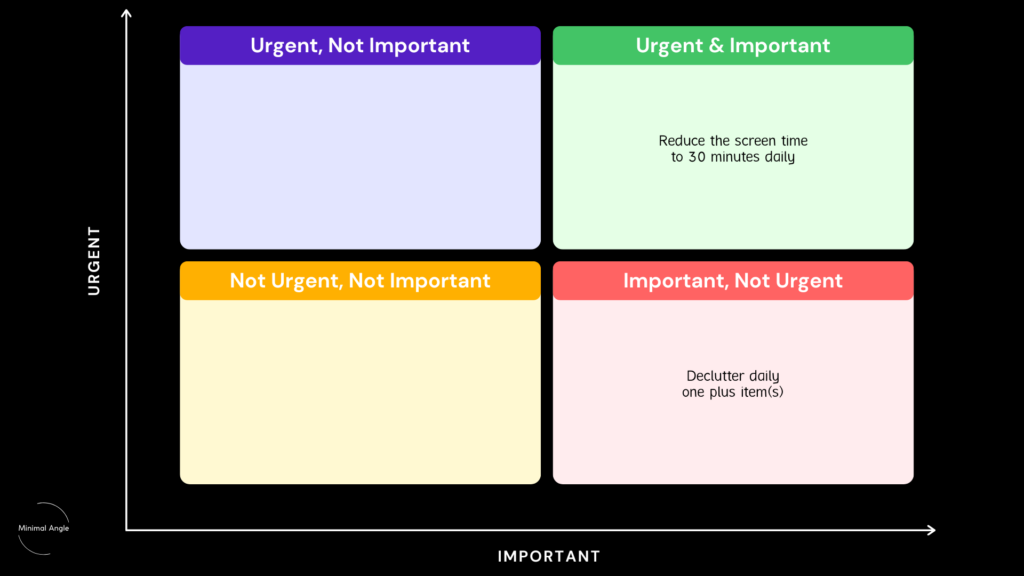 Minimalism Goals vs. Applying Minimalism to Goal Setting – Minimal Angle